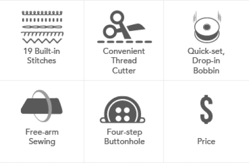 Baby Lock Joy Sewing Machine – Decorative Stitch MI