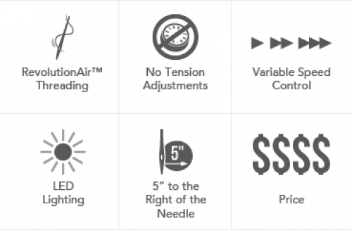 Baby Lock Triumph Serger – Decorative Stitch MI